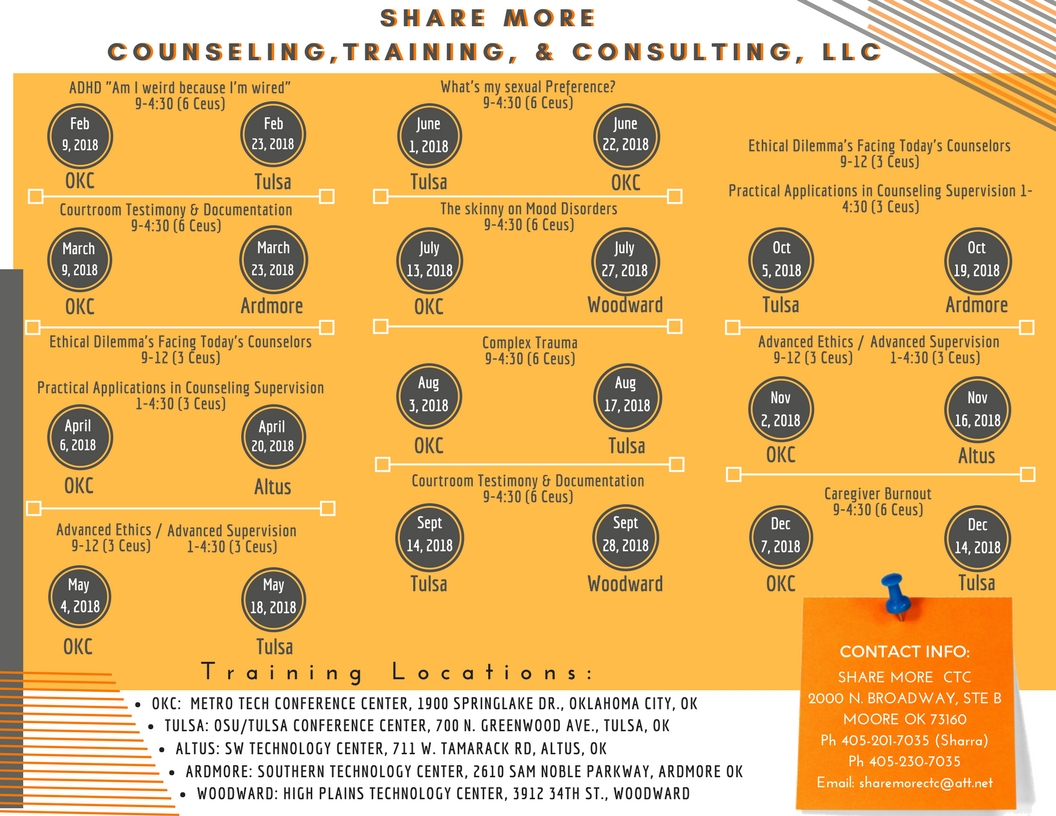 Training for Counselors | Share More CTC
